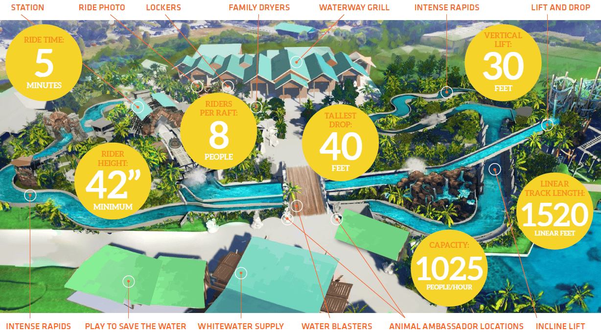 Infinity Falls’s complete ride experience at SeaWorld Orlando