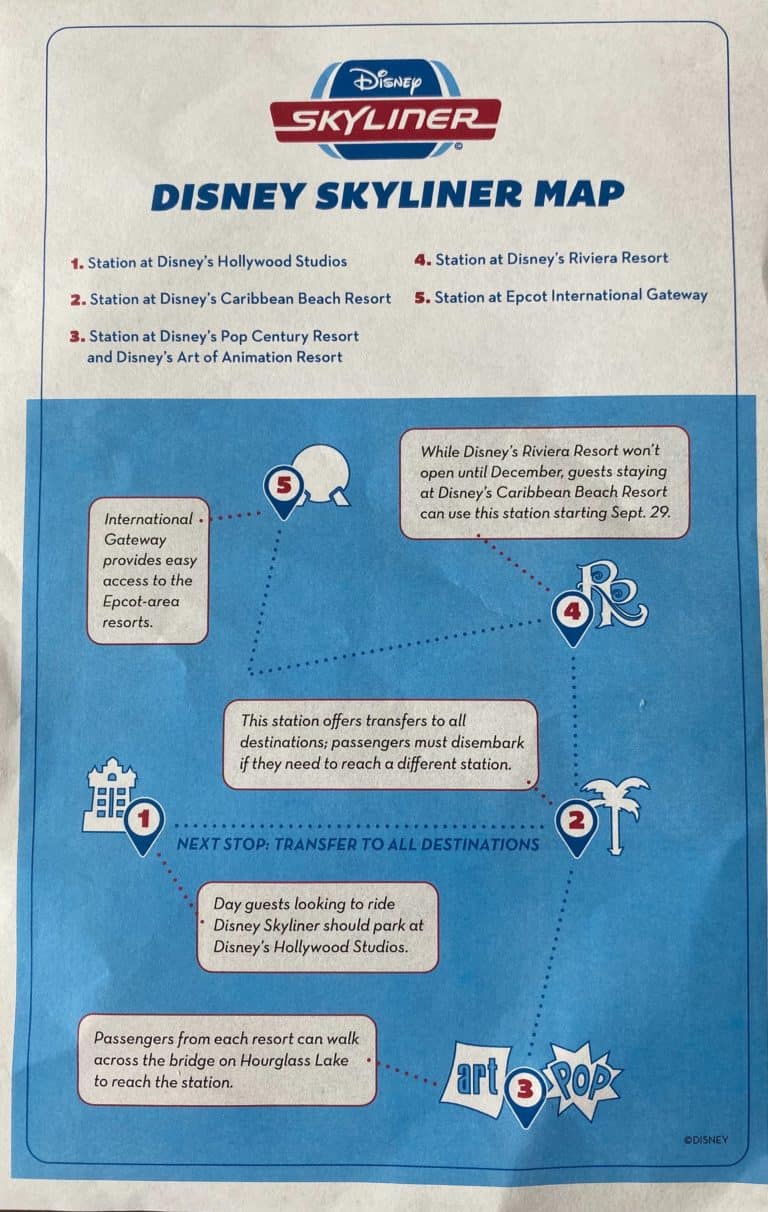 Review: Disney Skyliner